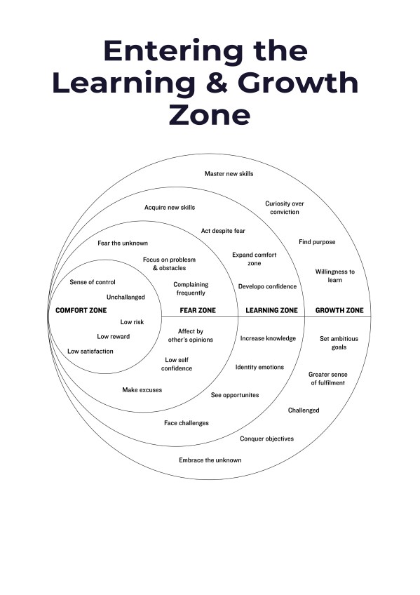 The Nature of Business | Redesigning organisations for resilience